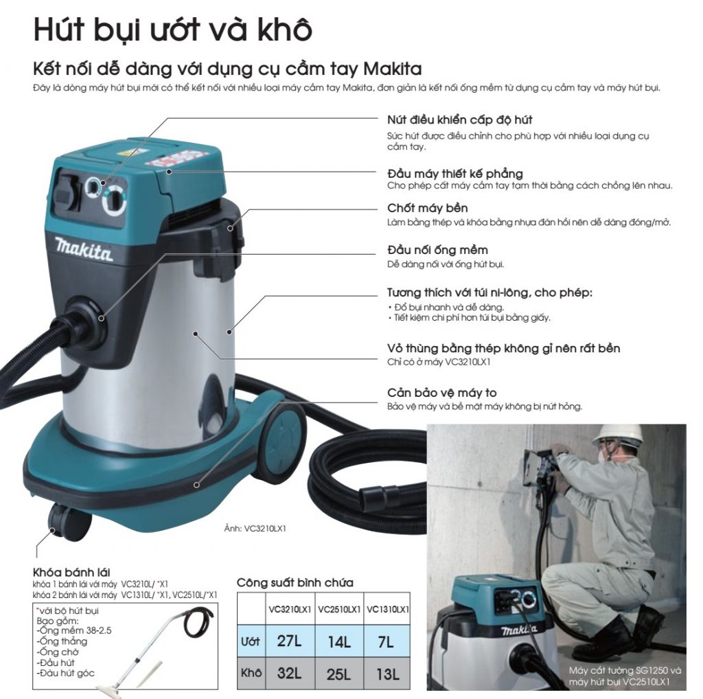 Máy Hút Bụi (Ướt & Khô) MAKITA VC3210LX1 1050W - PROSTOCK.VN